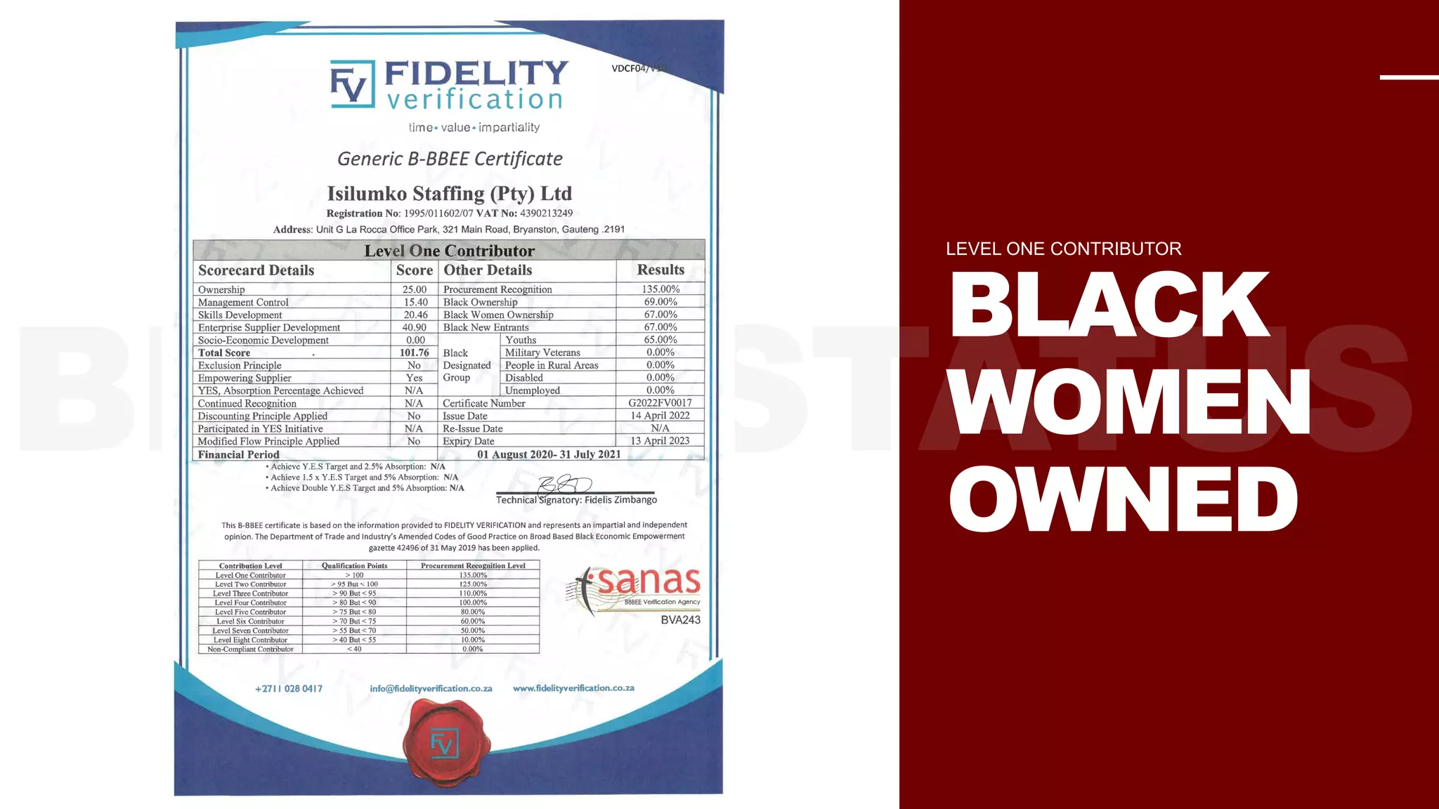 Isilumko Activate Company.pdf