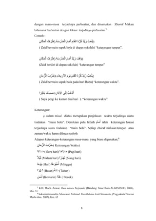 Isim - Isim Yang dibaca Nashab.pdf