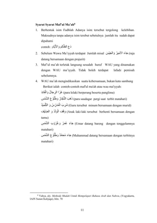 Isim - Isim Yang dibaca Nashab.docx