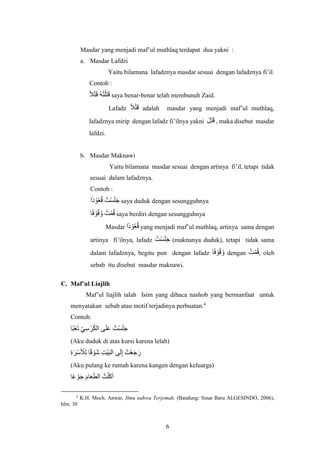 Isim - Isim Yang dibaca Nashab.docx