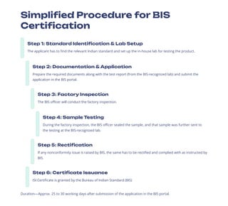 ISI Mark BIS Certification - Complete Guide | PDF