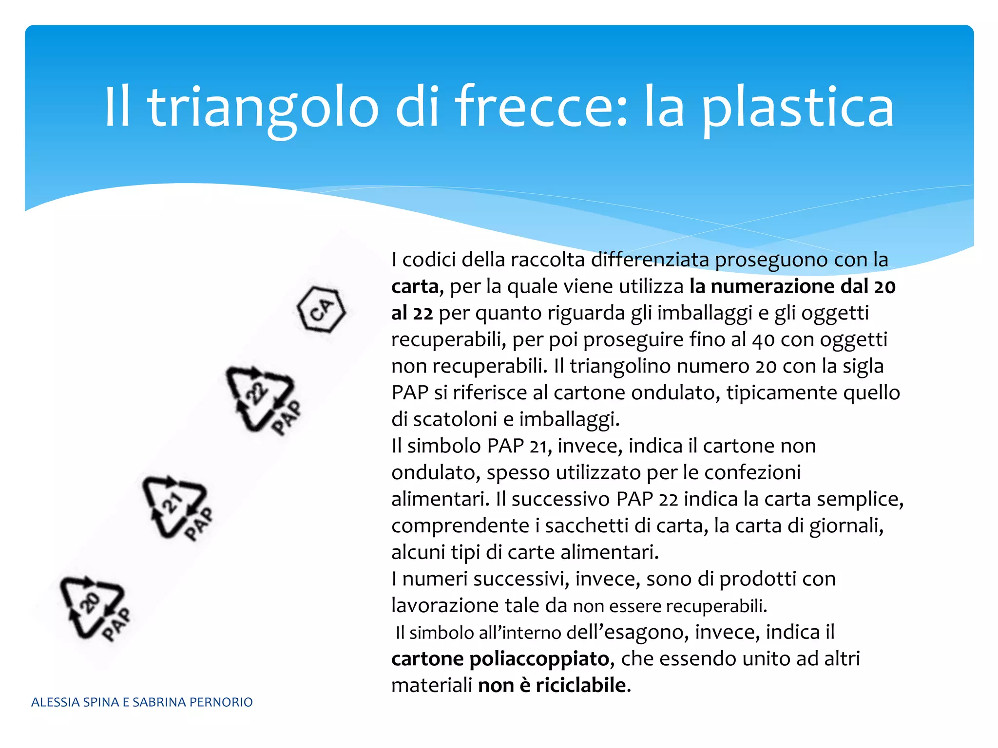 I simboli del riciclo | PPTX