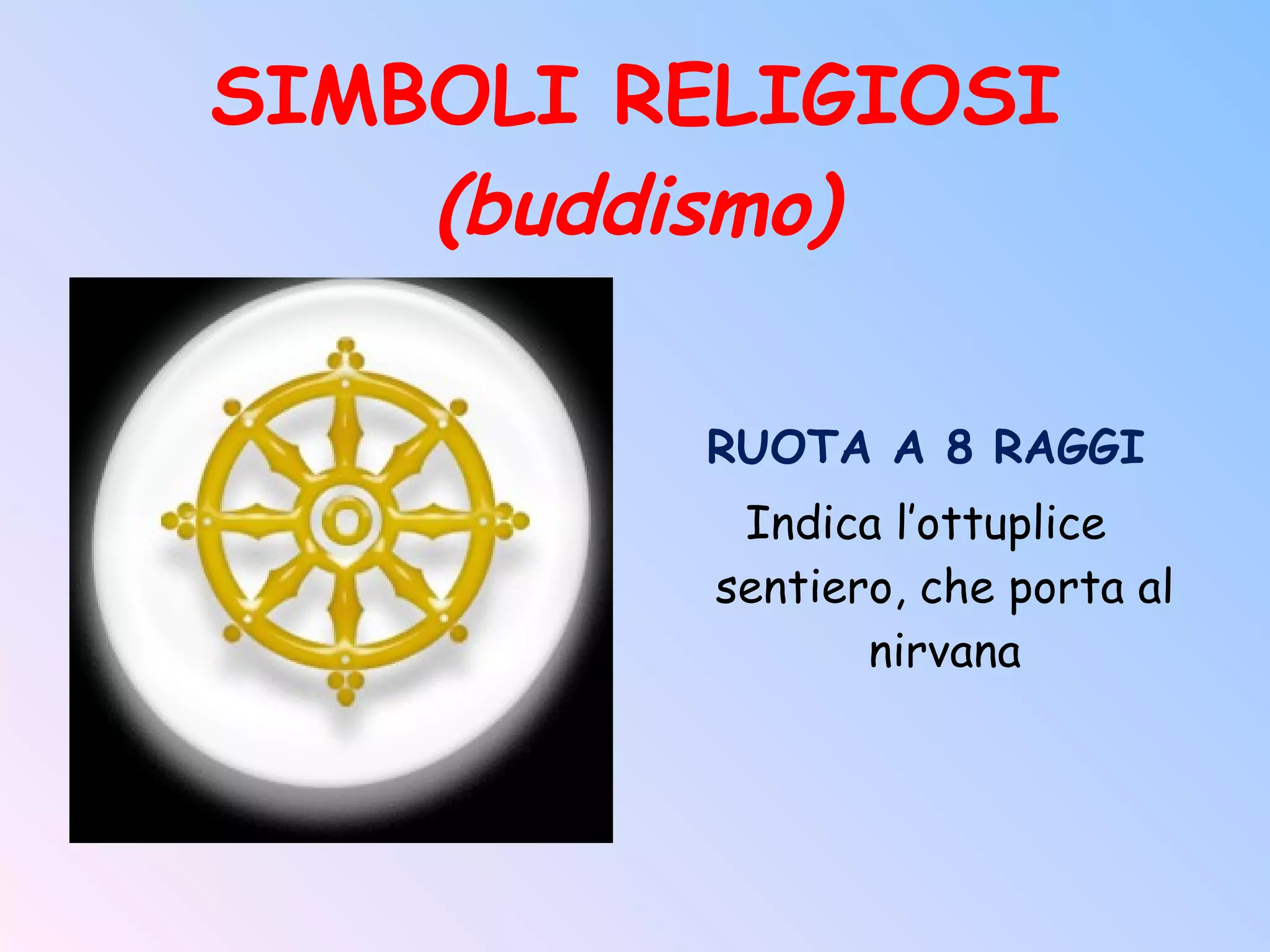 I Simboli Religiosi | PPT