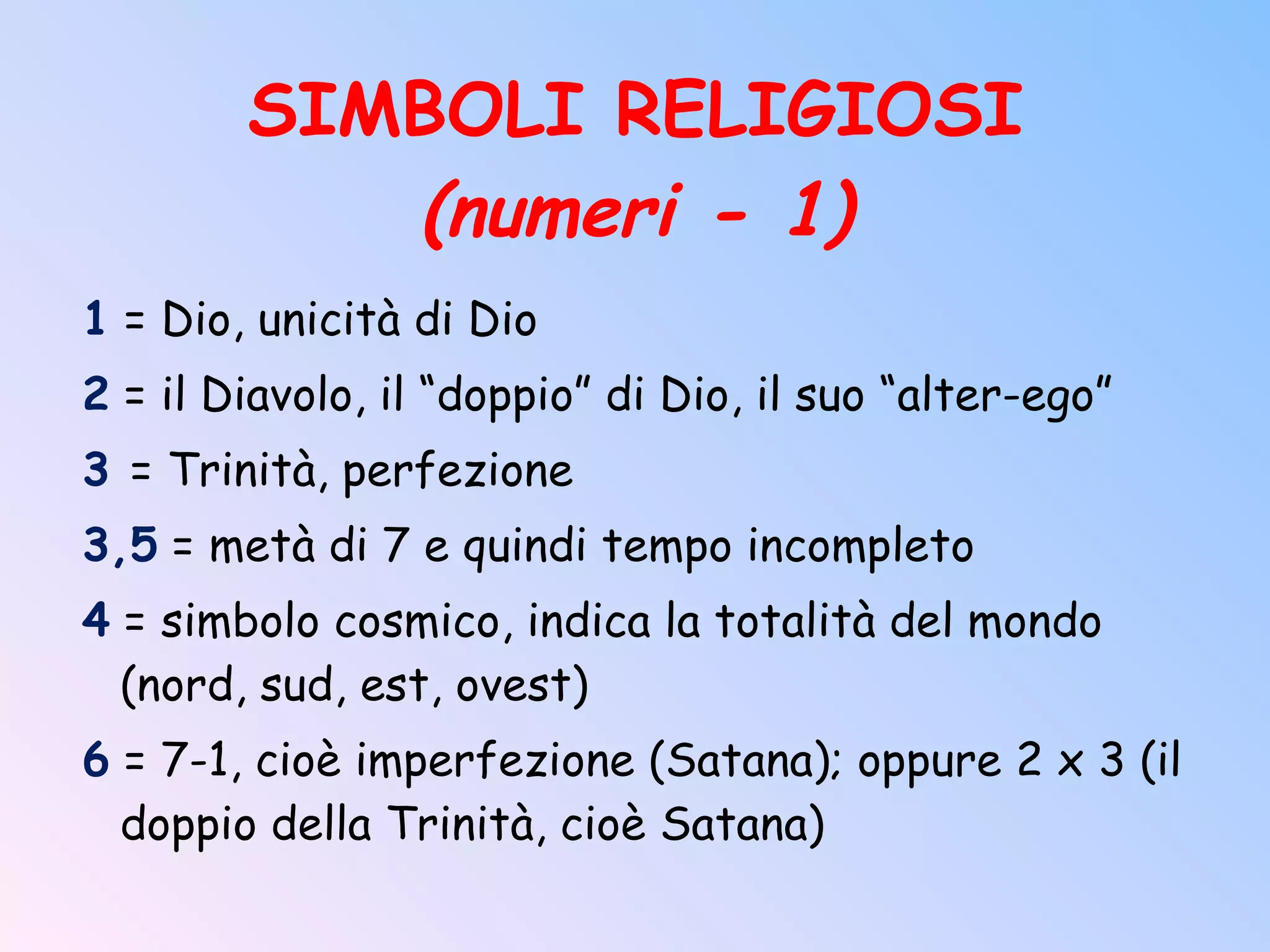 I Simboli Religiosi | PPT