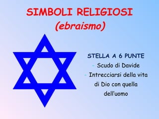 I Simboli Religiosi | PPT