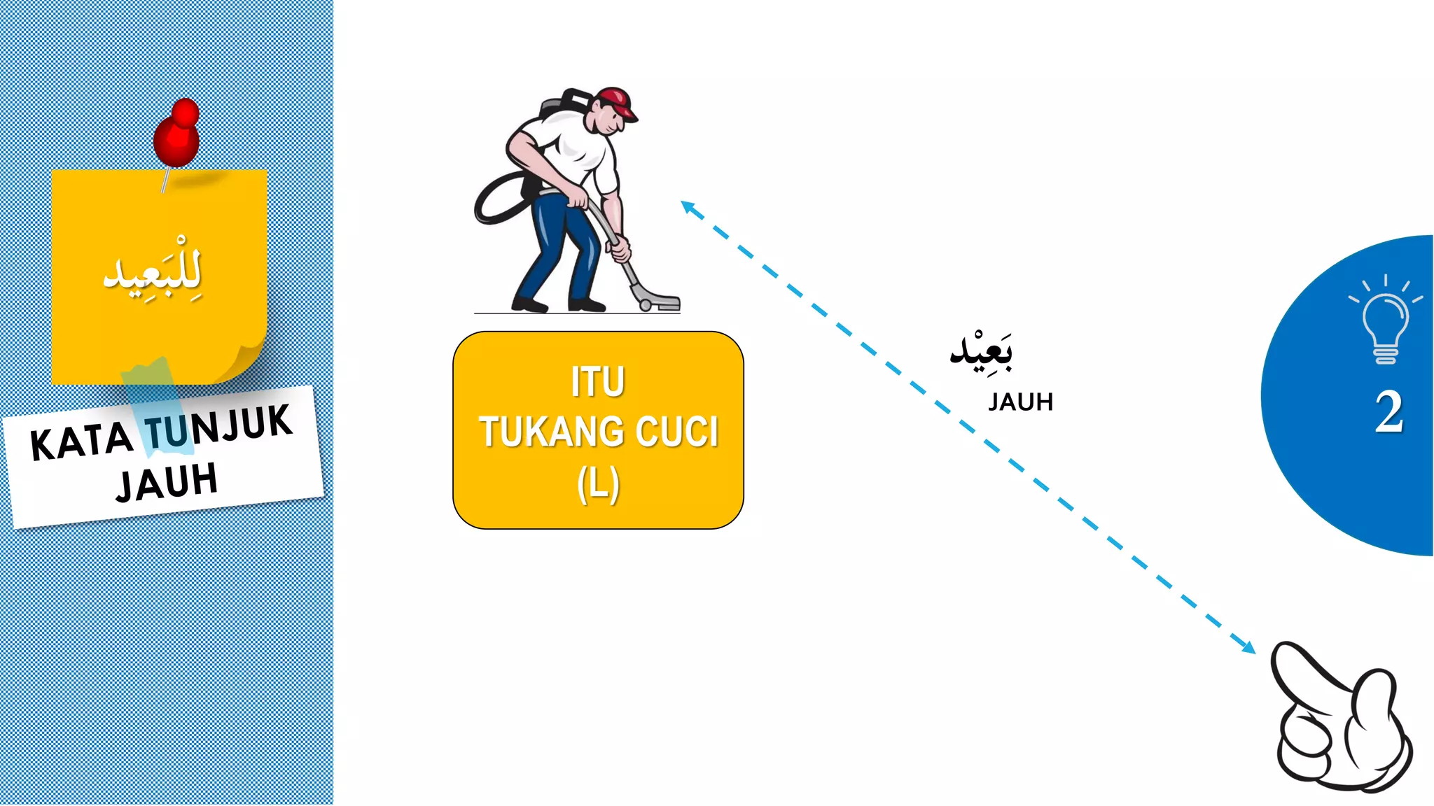 Isim Isyarah | PDF