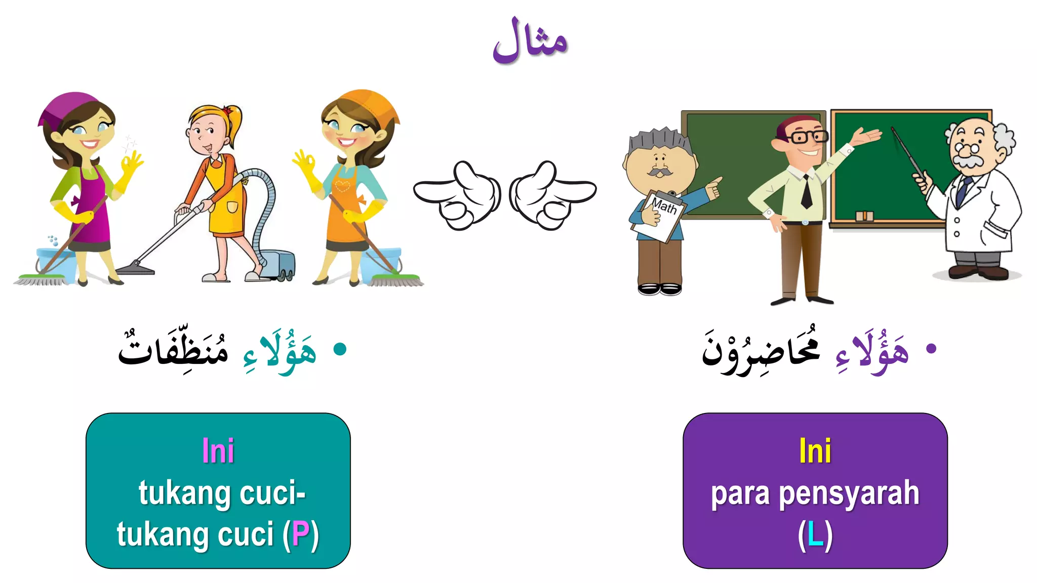 Isim isyarah | PDF