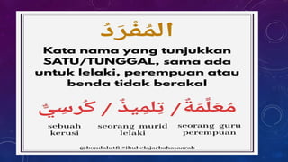 Isim isyarah & mufrad | PPT