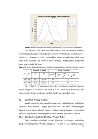 Modul 3 Distribusi Probabilitas Diskrit dan Kontinu | DOCX