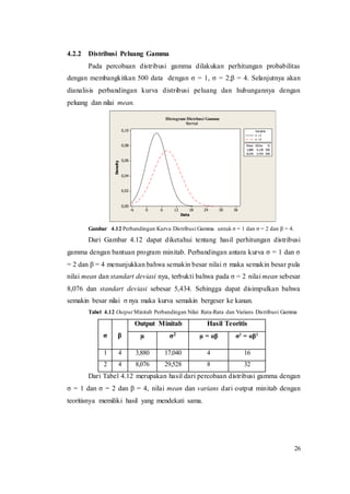 Modul 3 Distribusi Probabilitas Diskrit dan Kontinu | DOCX