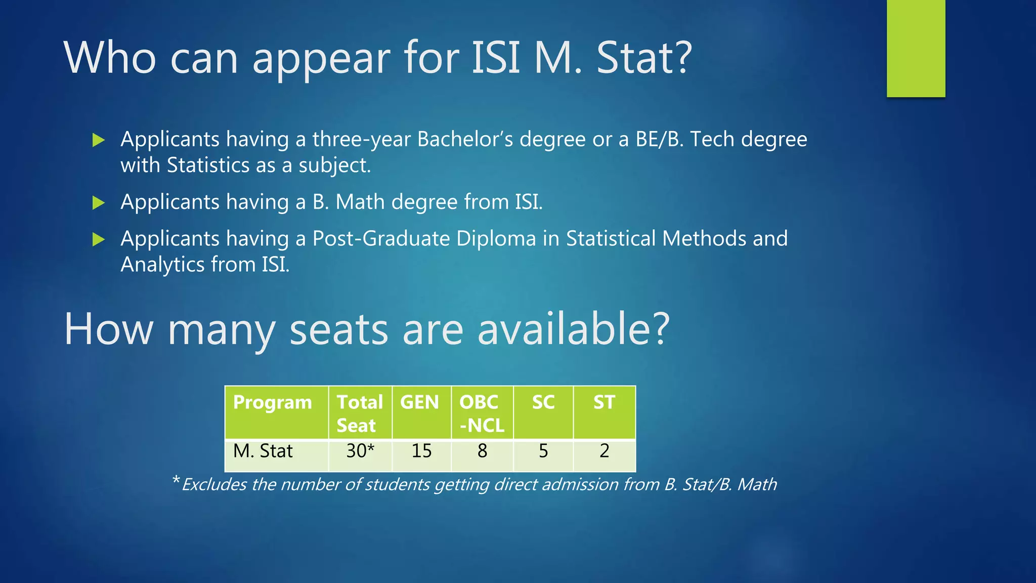 ISI Master of Statistics (M. Stat) Information | PPTX