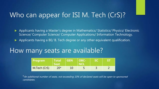 ISI Master of Technology in Cryptology and Security (M. Tech CrS) Information | PPTX ...