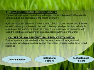Is indian agriculture a policy disaster? | PPT