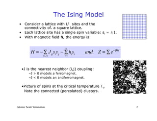 Ising.ppt.pdf