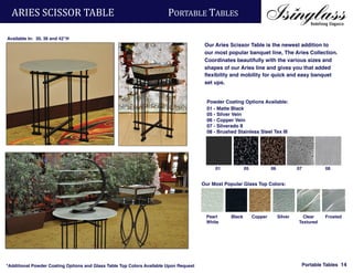 Isinglass banquet and specialty tables | PDF