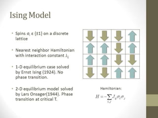 Ising model | PPTX