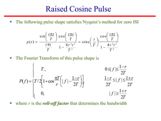 ISI & niquist Criterion.pptx