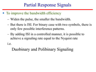 ISI & niquist Criterion.pptx