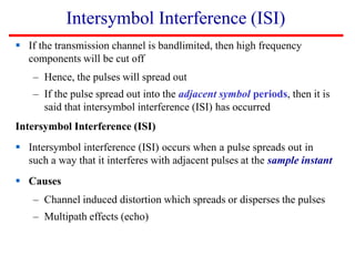 ISI & niquist Criterion.pptx