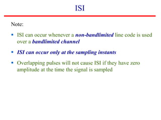 ISI & niquist Criterion.pptx