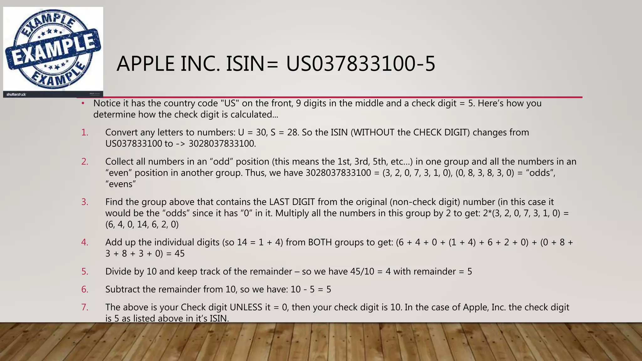 Isin securities | PPTX