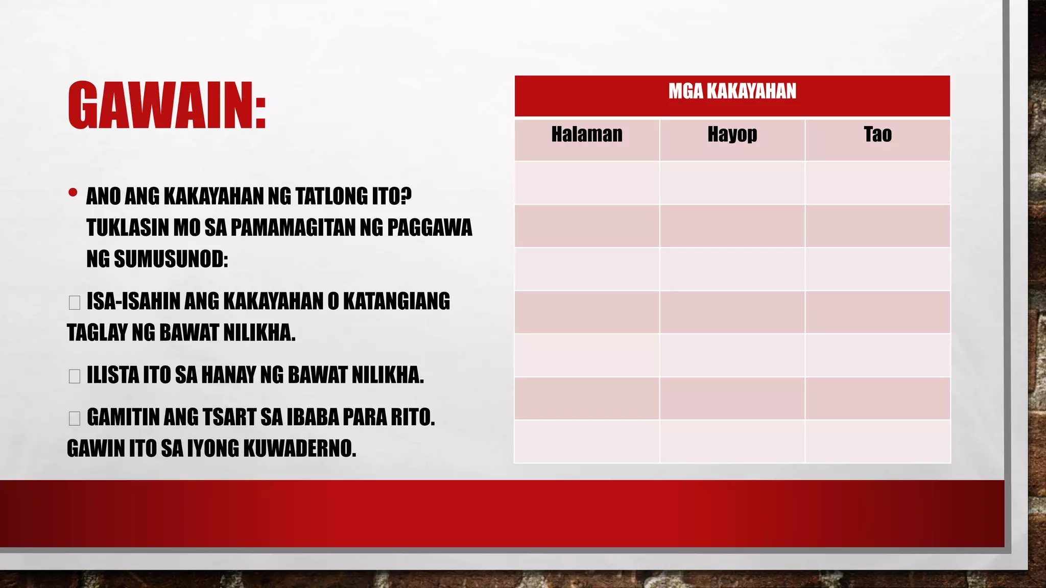 Isip at kilos-loob | PPTX