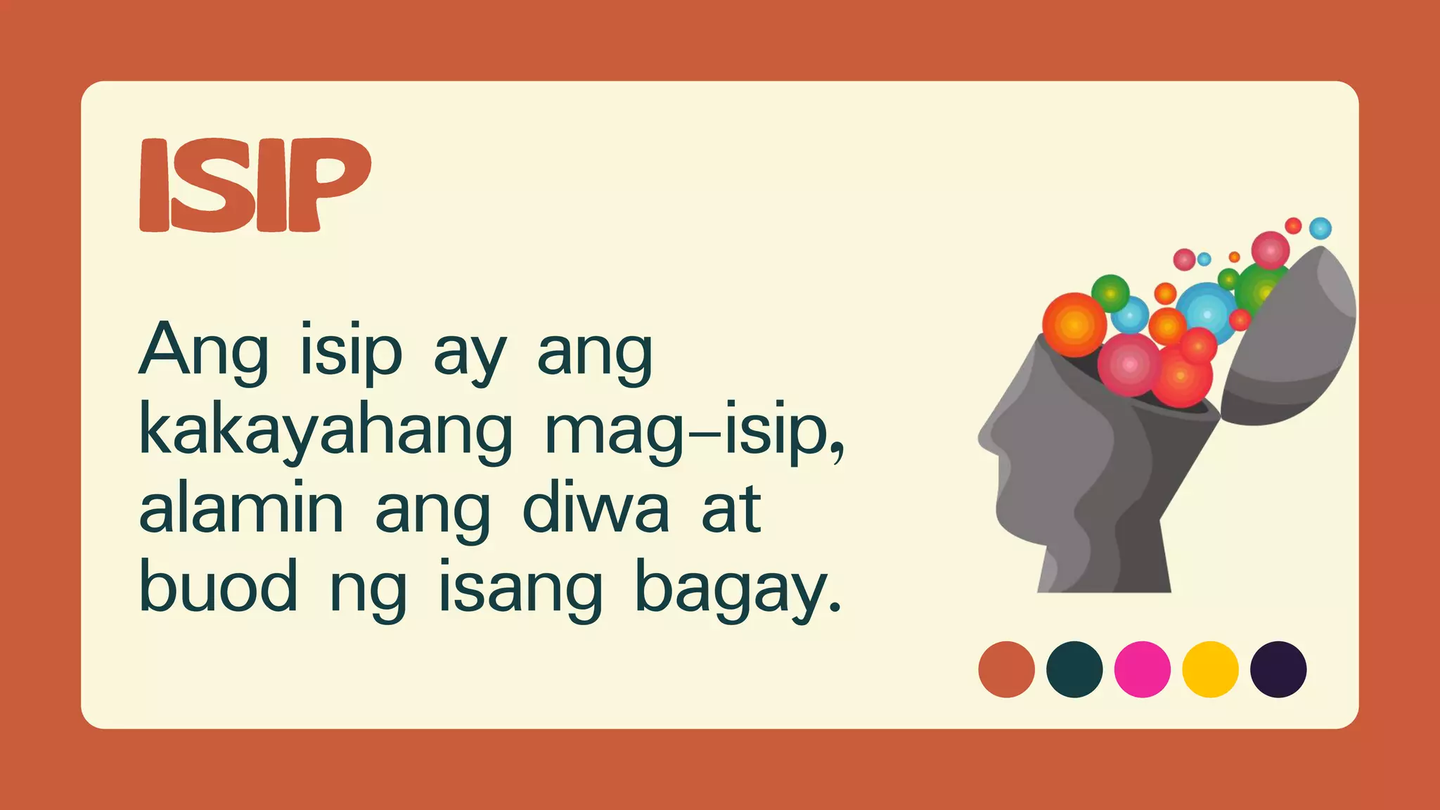 ISIP AT KILOS-LOOB.pptx