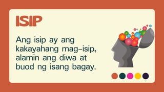 ISIP AT KILOS-LOOB.pptx