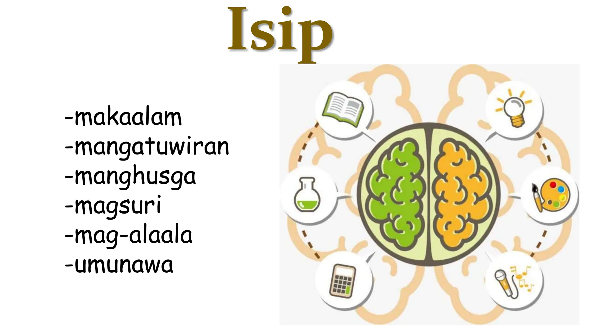 ESP Grade 7 - Isip at Kilos Loob Unang Marka | PPTX