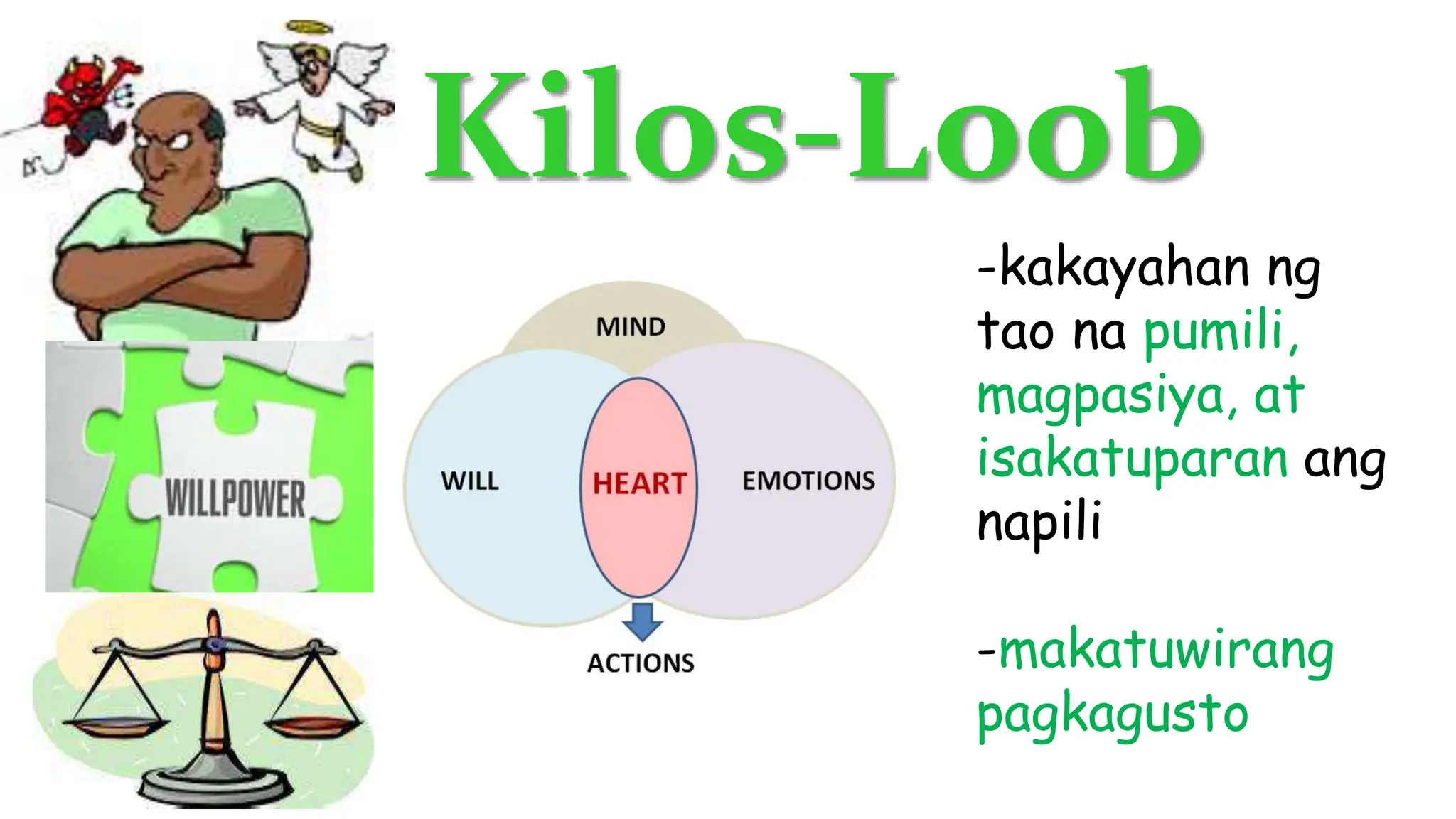 ESP Grade 7 - Isip at Kilos Loob Unang Marka | PPTX
