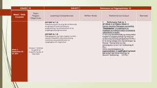 Edukasyon sa pagpapakatao 10-Isip at Kilos loob.pptx