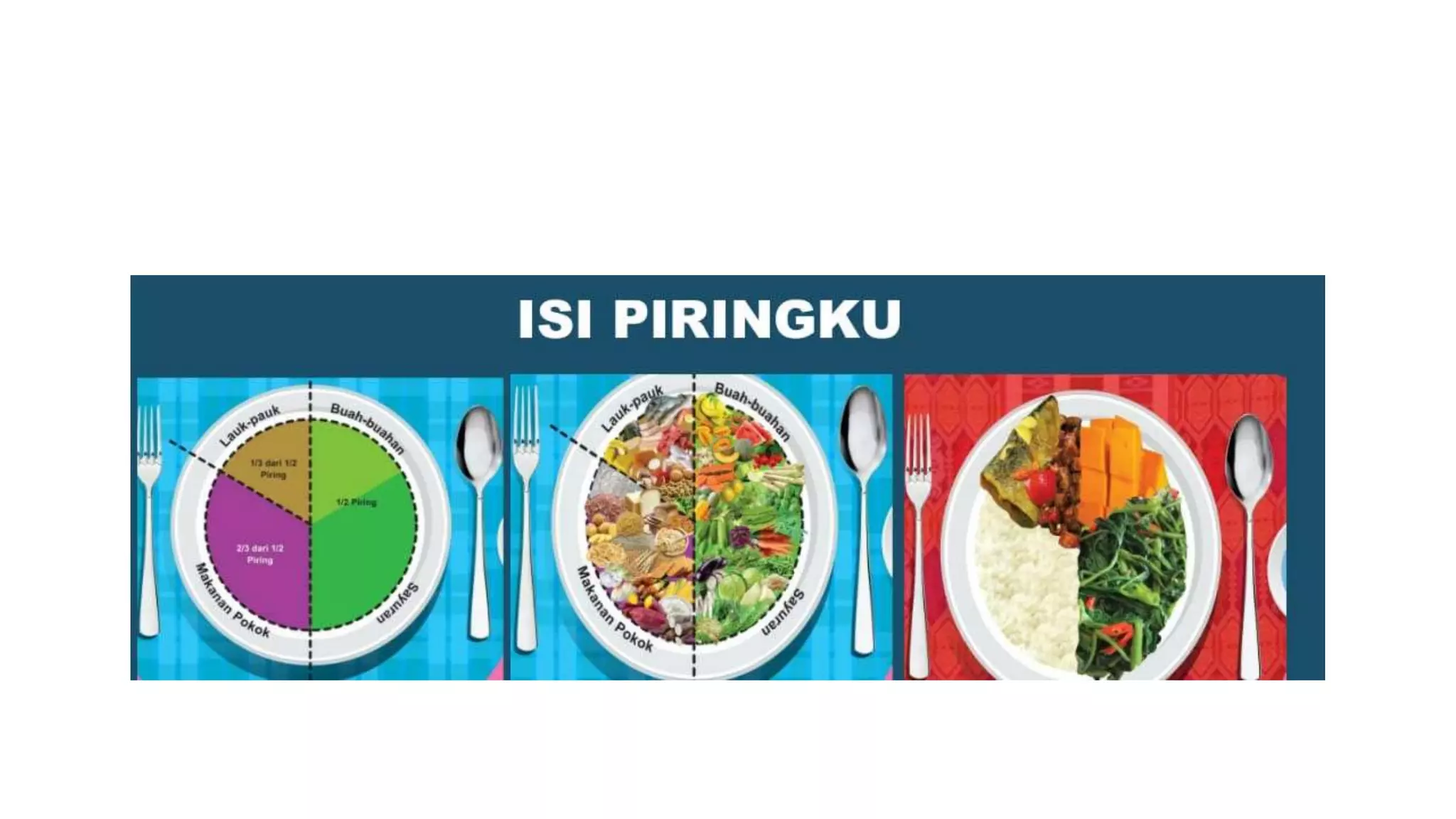 ISI PIRINGKU.pptx