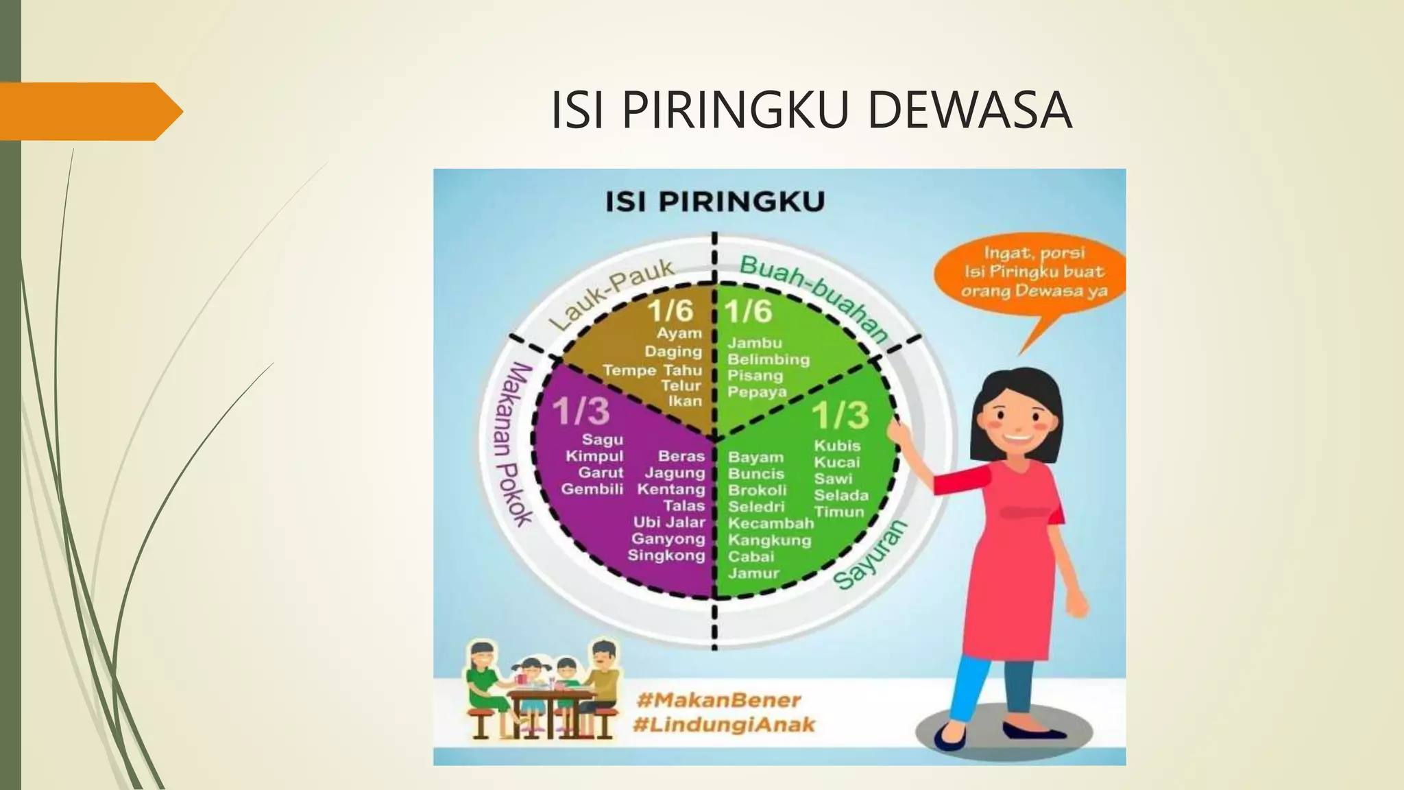 ISI PIRINGKU MALA.pptx