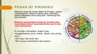 ISI PIRINGKU MALA.pptx