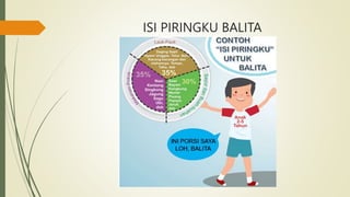 ISI PIRINGKU MALA.pptx