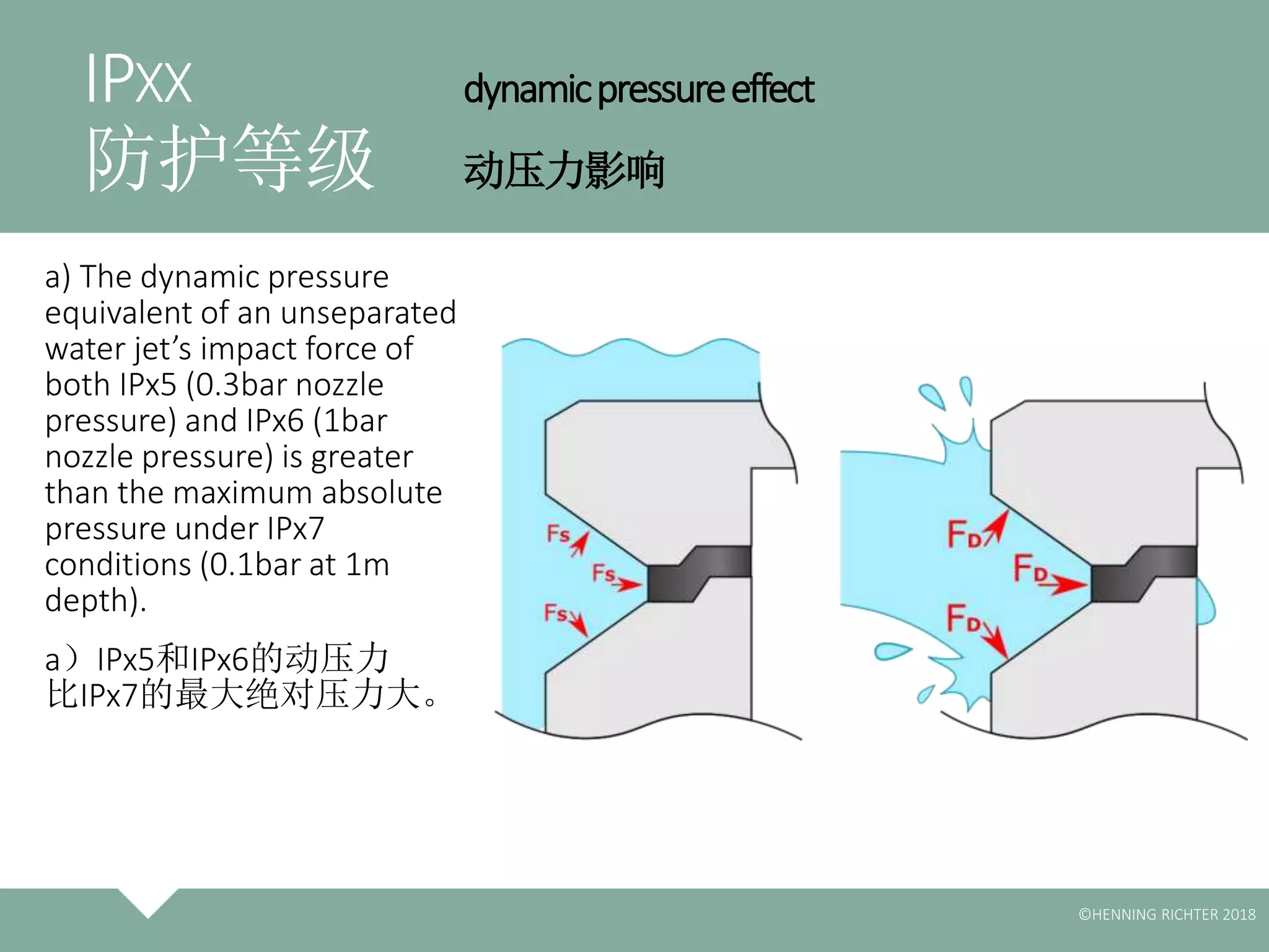 Is IPx7 a stricter IPx6? | PPTX | Physics | Science