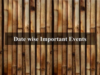 Is Iran fighting on the basis of Strait of Hormunz | PPTX