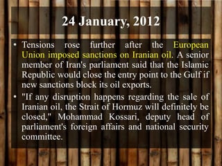 Is Iran fighting on the basis of Strait of Hormunz | PPTX