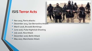 ISIS/ ISIL/IS/ Daish 2017 Presentation by Anaba Farooqui | PPTX