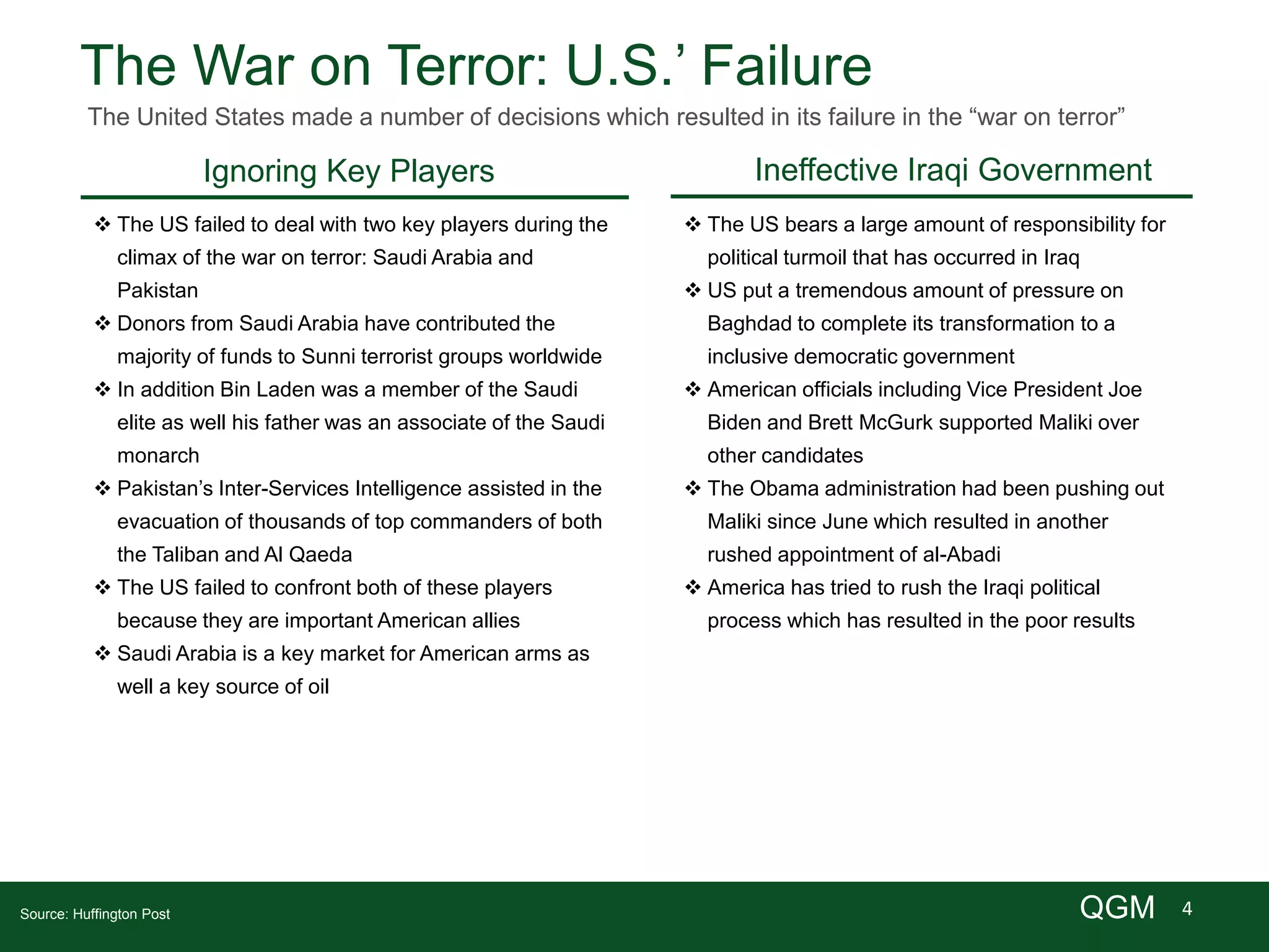 ISIS-and-The-Middle-East.pptx