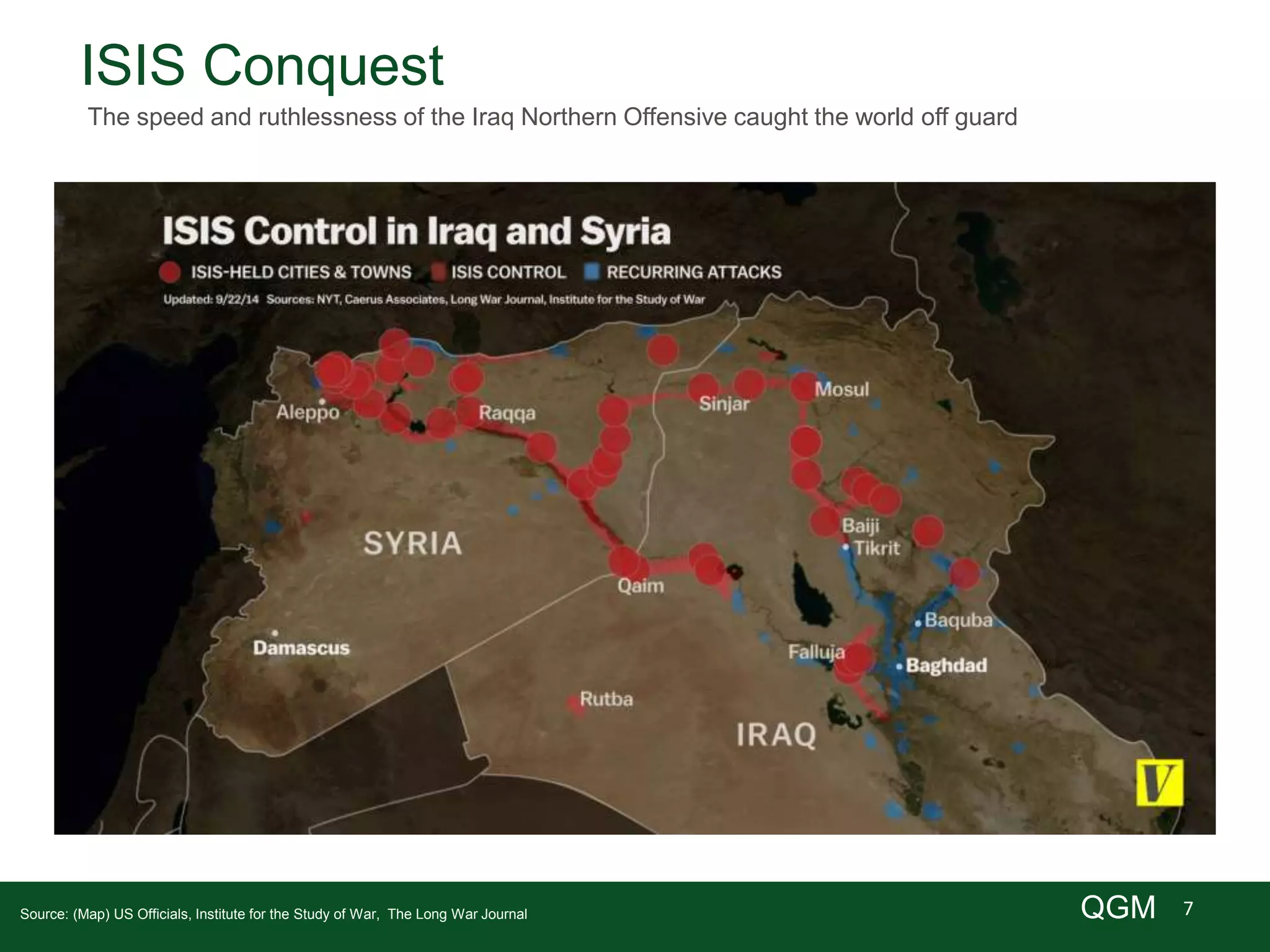 ISIS-and-The-Middle-East.pptx