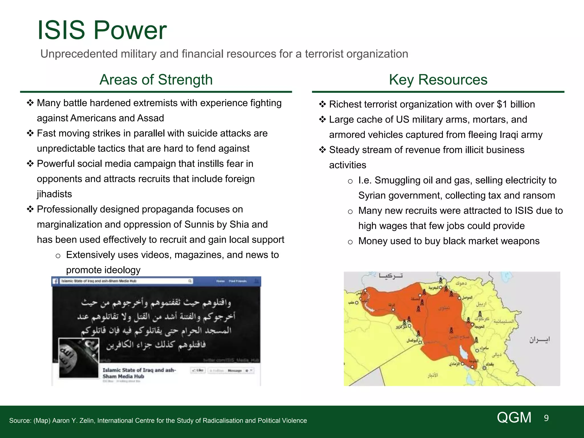 ISIS-and-The-Middle-East.pptx