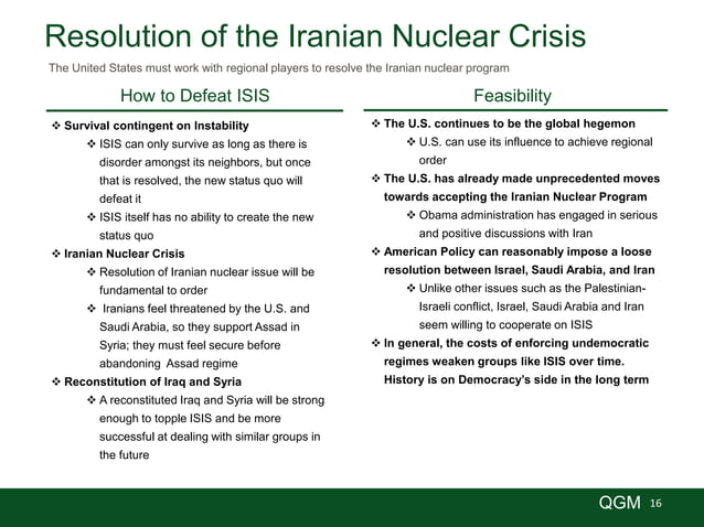 ISIS-and-The-Middle-East.pptx