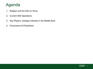 ISIS-and-The-Middle-East.pptx