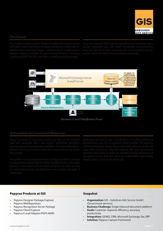 Solutions Catalog # 2 by ISIS Papyrus Software | PDF