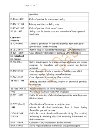 LIST OF IMPORTANT INDIAN STANDARDS ON SAFETY & HEALTH | PDF