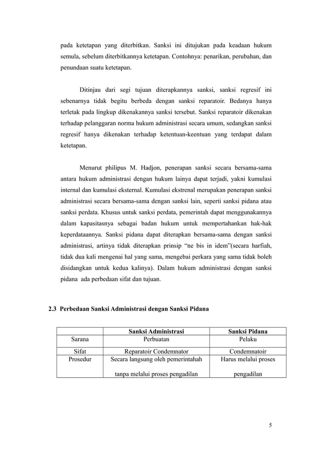 SANKSI dalam HAN | DOC