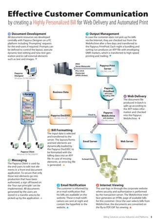 Isis Papyrus Focus Report Billing | PDF | Desktop Publishing | Computer ...