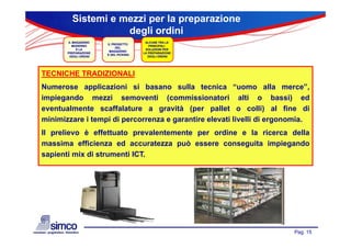 SIMCO: I sistemi avanzati di Picking | PPT