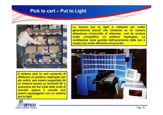 SIMCO: I sistemi avanzati di Picking | PPT